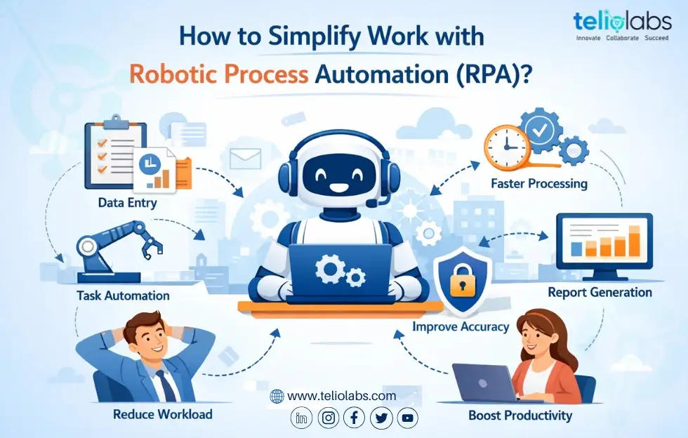 How to Simplify Work with Robotic Process Automation (RPA) - Teliolabs ...